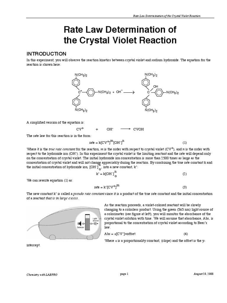Crystal Violet Kinetics | Hydroxide | Chemical Reactions