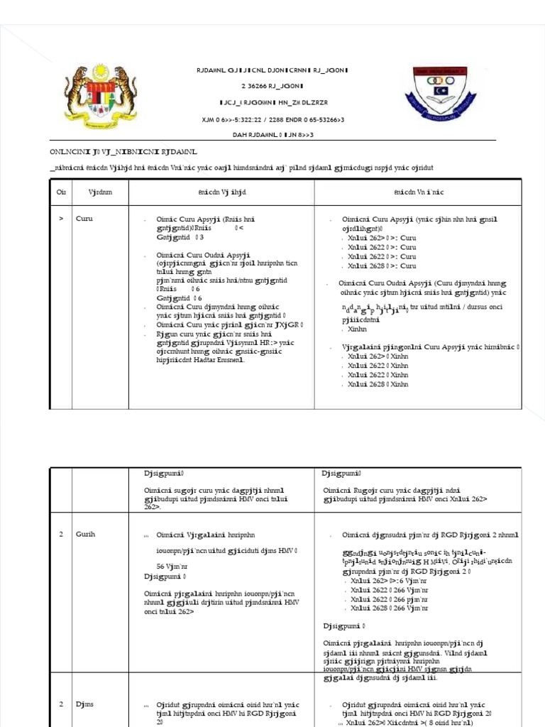 PDF Contoh Rancangan Jangka Panjang DLP 2021 Compress | PDF