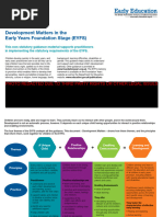 Practice Guide To The Early Years Developmental Journal | PDF ...