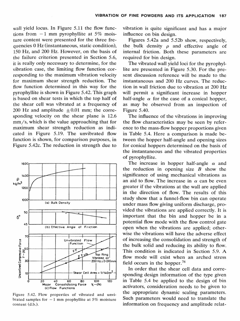 Handbook of Powder Science and Technology | PDF