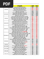 Nvidia H20 GPU Datasheet | PDF