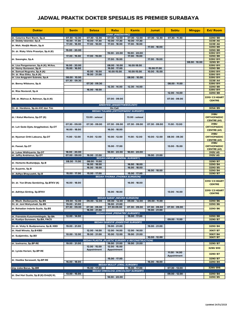 Jadwal Praktik Dokter Rs Premier Surabaya | PDF