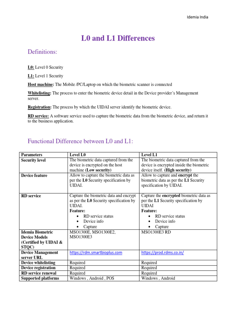 Difference L0 and L1 V1 | PDF