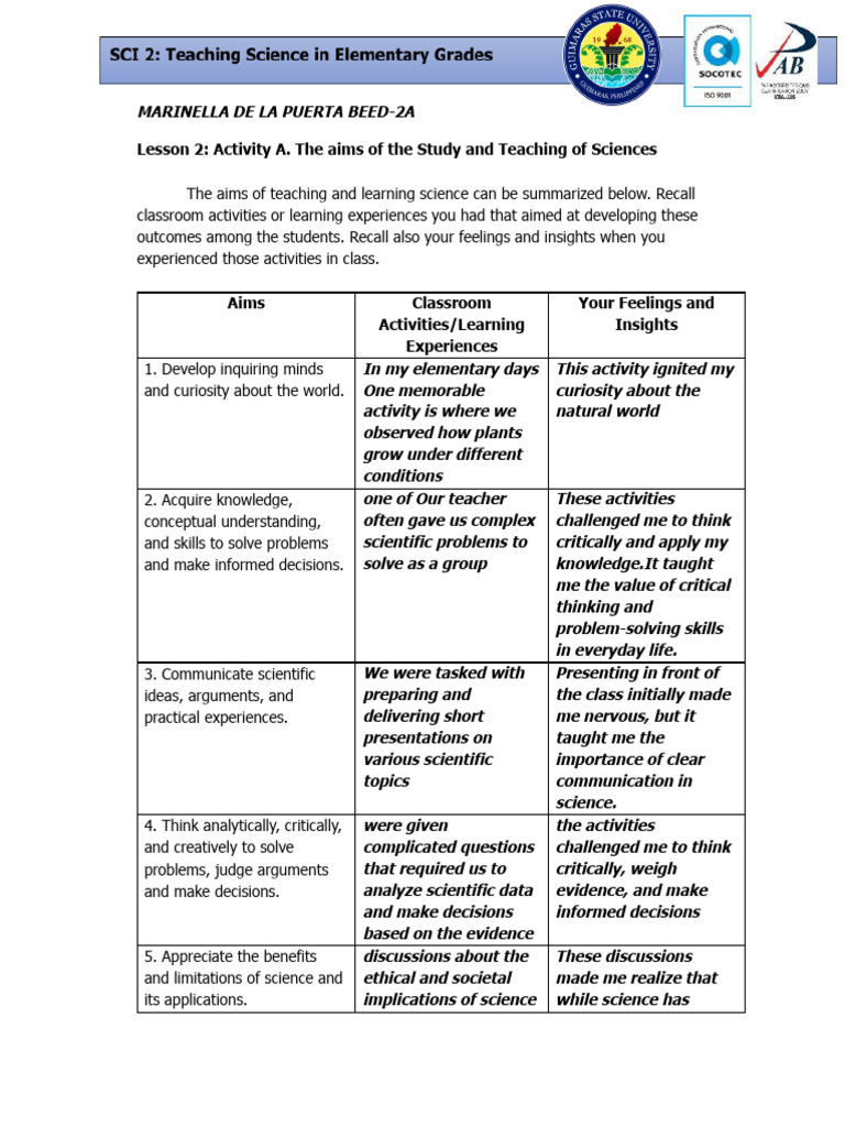 Aims of Science Teaching and Learning | PDF | Career & Growth | Self ...