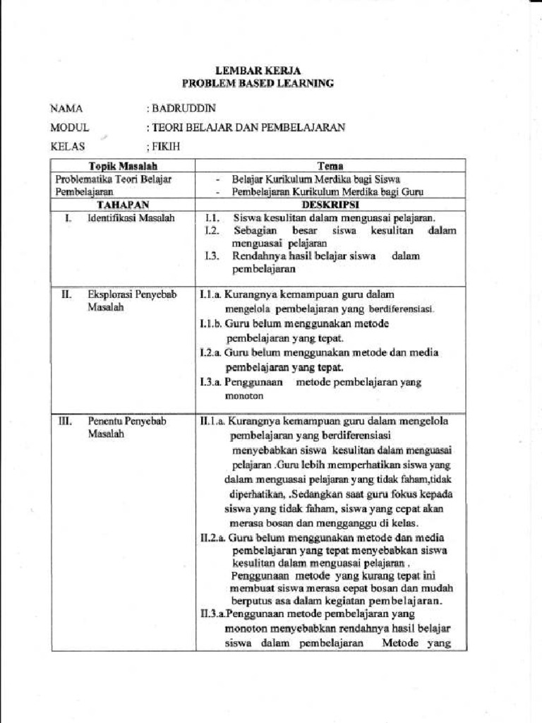 2.TUGAS PBL TEORI BELAJAR DAN PEMBELAJARAN - 20230923 - 0001.compressed ... 2.TUGAS PBL TEORI BELAJAR DAN PEMBELAJARAN - 20230923 - 0001.compressed ...