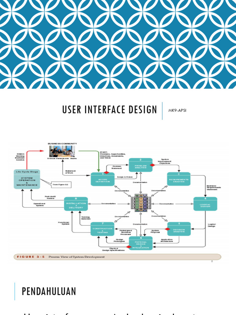 MK 11 - User Interface Design | PDF