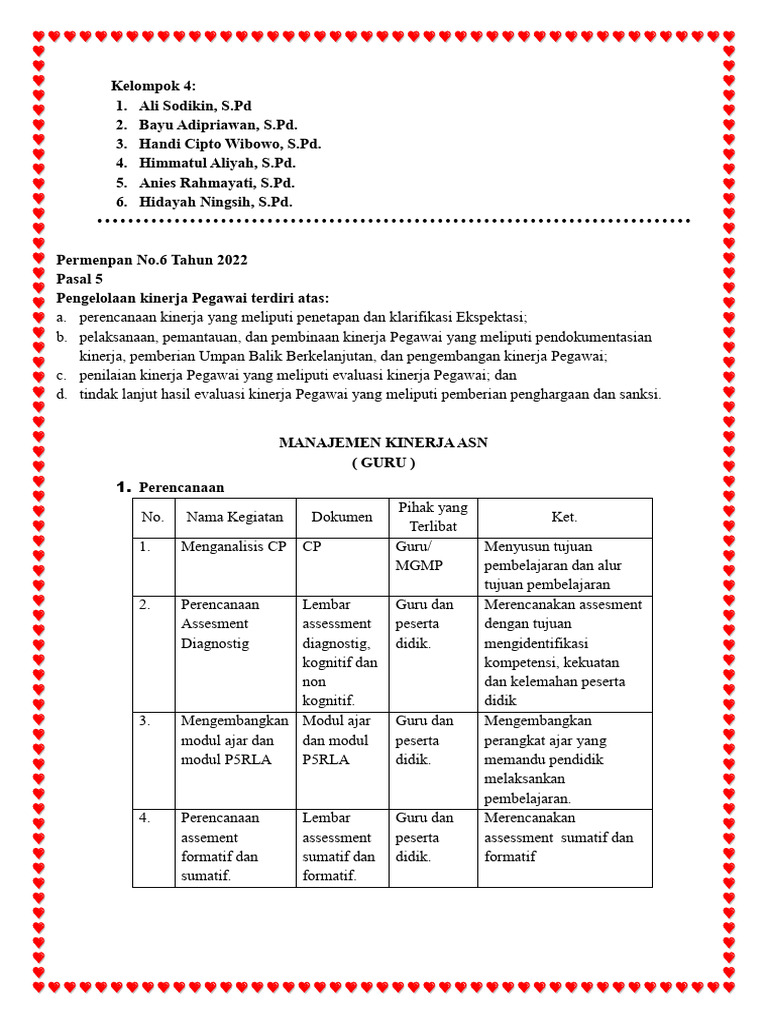 Kelompok 4 Tugas - LK 1 | PDF