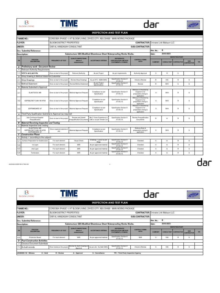 ITP - FOR SBS Modified Bituminous Sheet Waterproofing Works | PDF