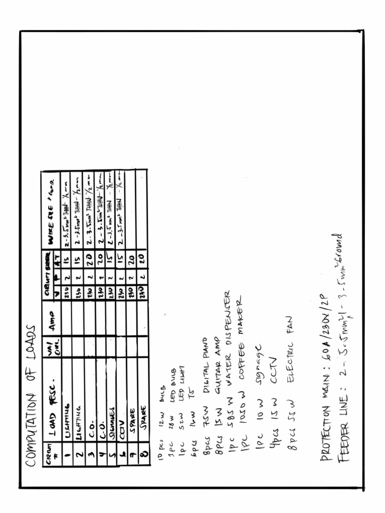 computation of loads revised | PDF