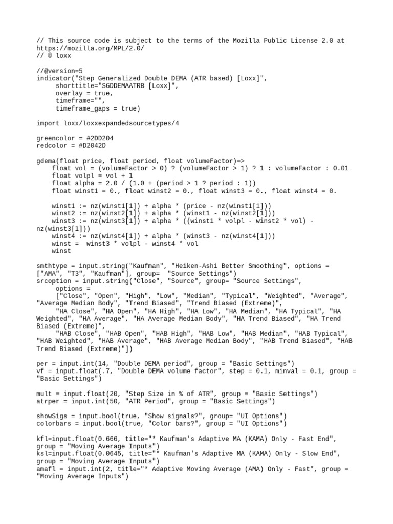 Target Indicator Pdf