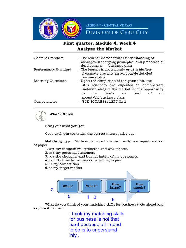 Module 4 Entrep | PDF