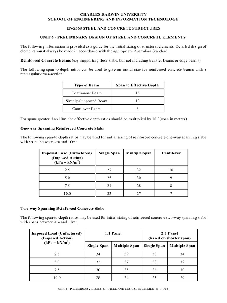 ENG368 - Notes - Unit 6 - Preliminary Design of Steel and Concrete ...
