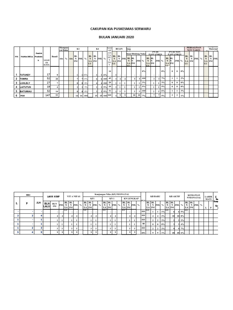 PRESENTASE Kia KB 2023 | PDF
