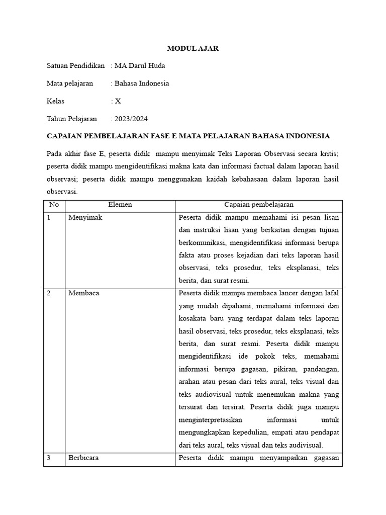 Modul Ajar Bahasa Indonesia | PDF | Seni & Disiplin Bahasa | Sains & Matematika