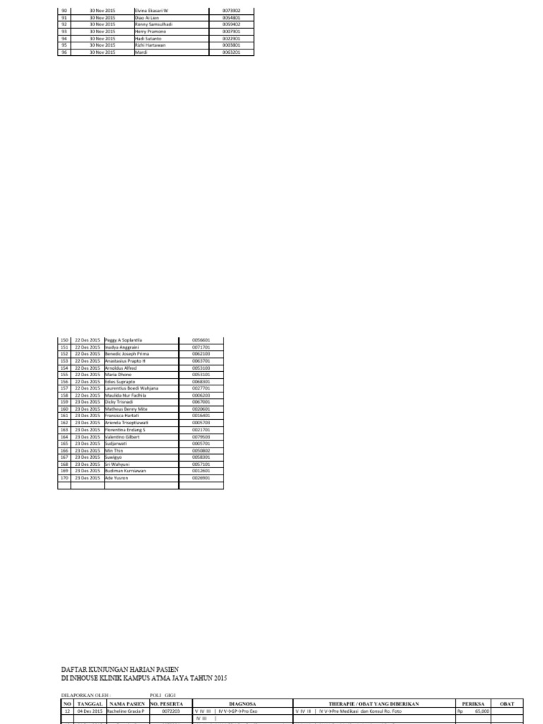 Rekap Claim in House Clinik 2015 & 2016 | PDF Rekap Claim in House Clinik 2015 & 2016 | PDF
