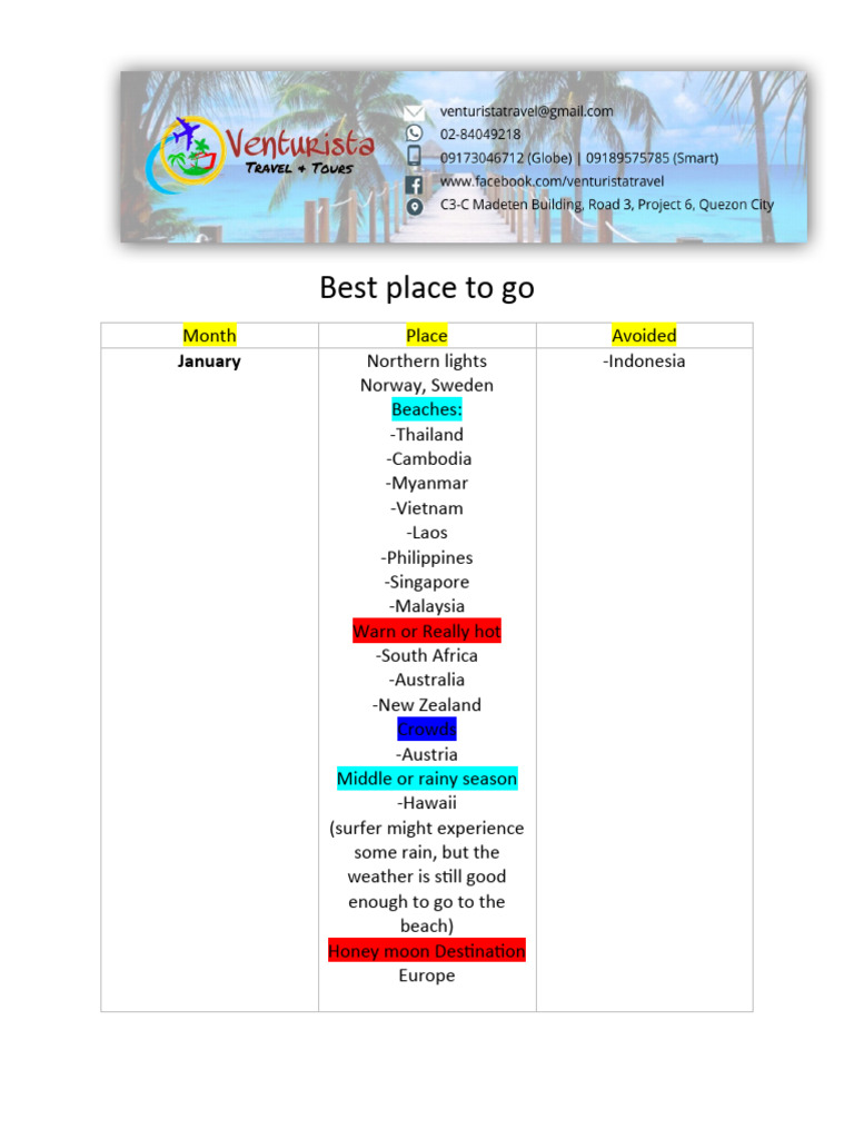 Best Destination | PDF