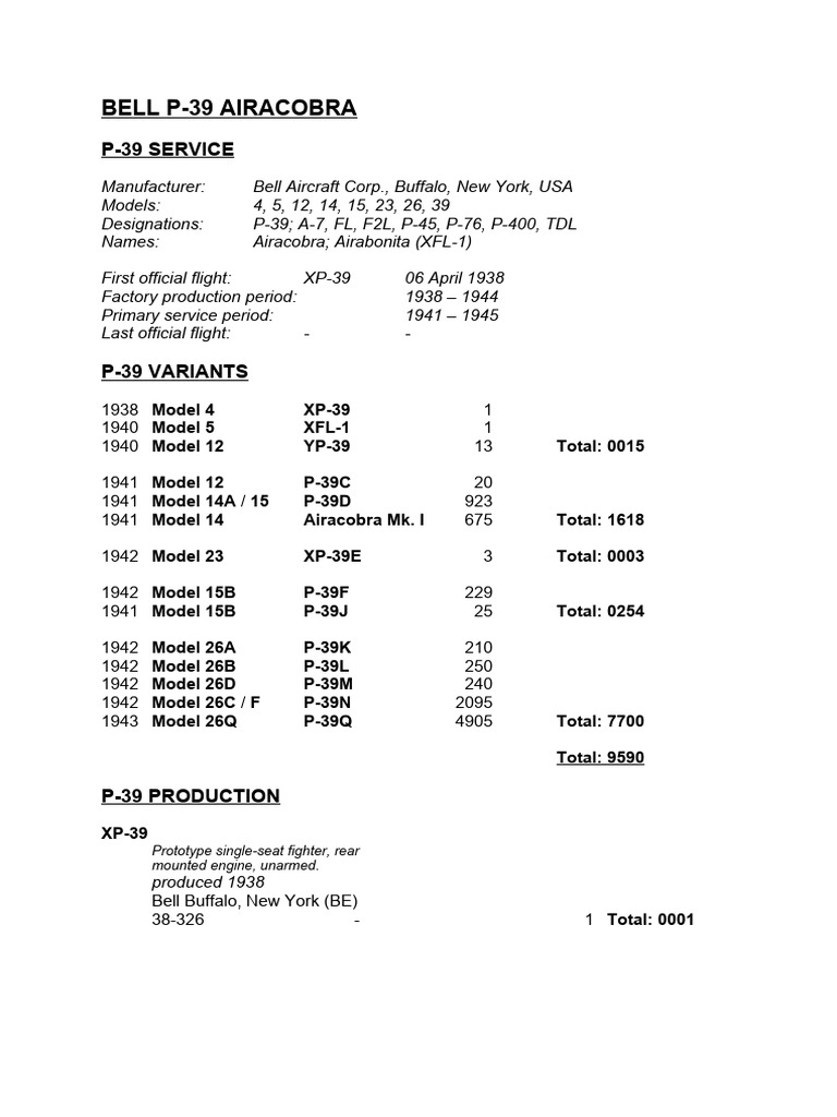 P 39 And P 63 Variants Pdf