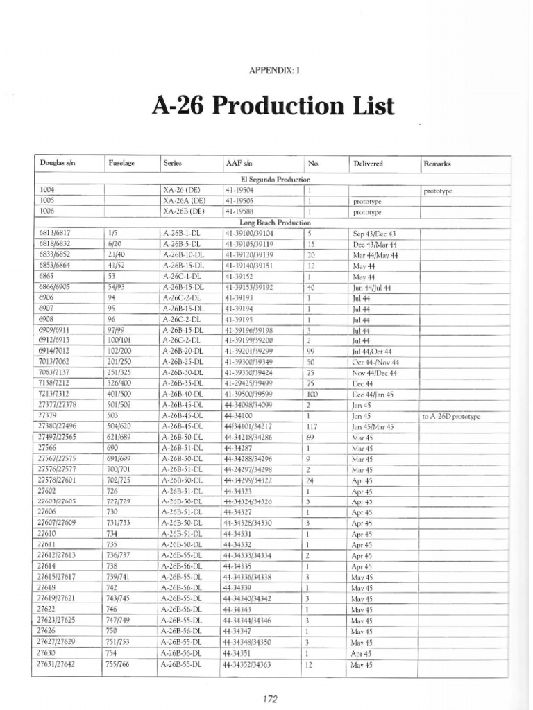 A-26 Production List | PDF