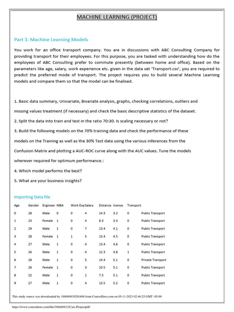 Cars Project Pdf Pdf