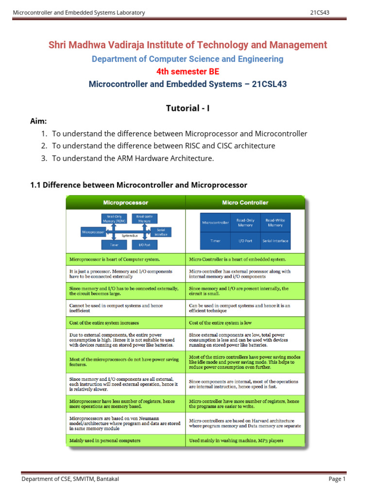Manual | PDF