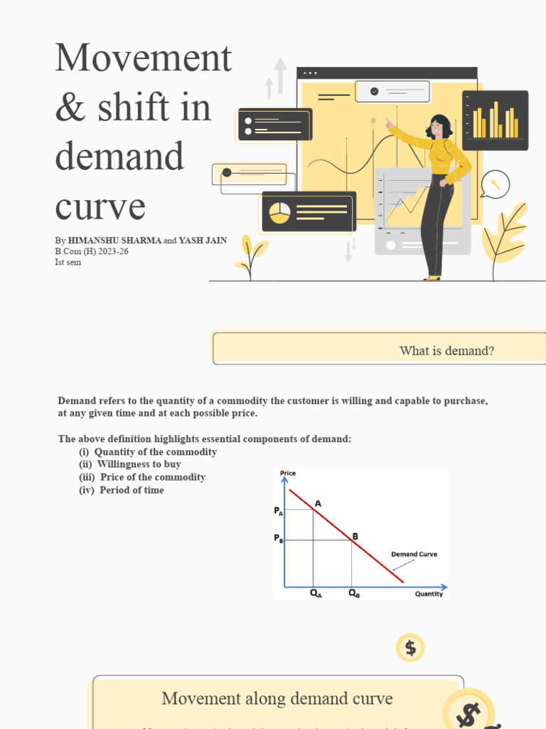 Movement and Shift Along The Demand Curve (Microeconomics) | PDF