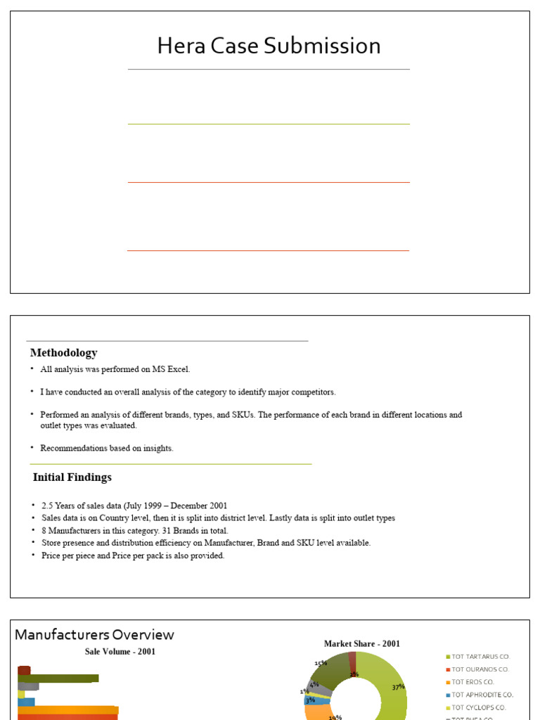 Hera Case Study | PDF