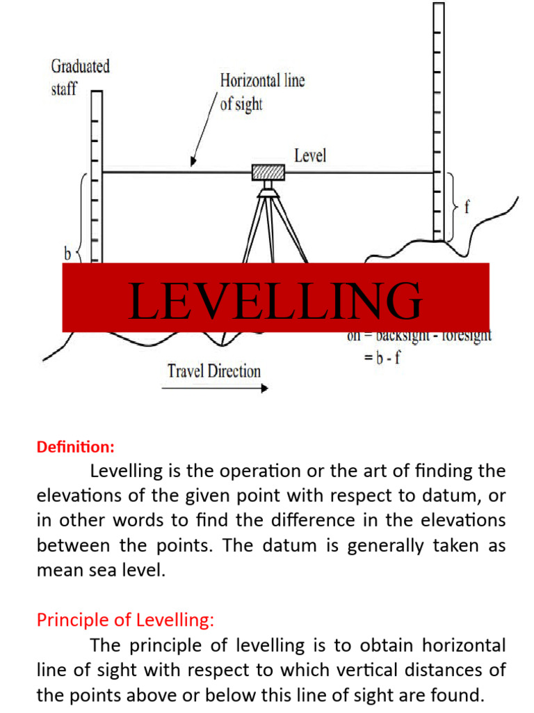 4 Levelling | PDF