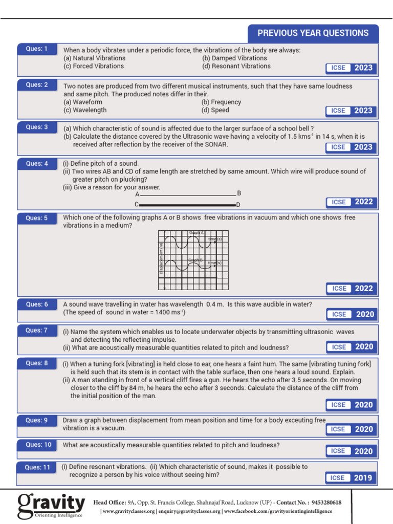 Sound PYQ ICSE | PDF