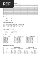 Lingkar Perut Pria 90cm Lingkar Perut Wanita 80cm Gds Dewasa/ Anak 100 ...