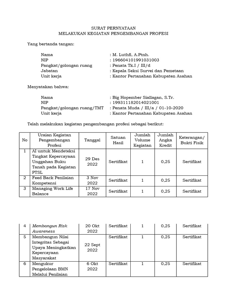 Surat Pernyataan Melakukan Kegiatan Pengembangan Profesi | PDF
