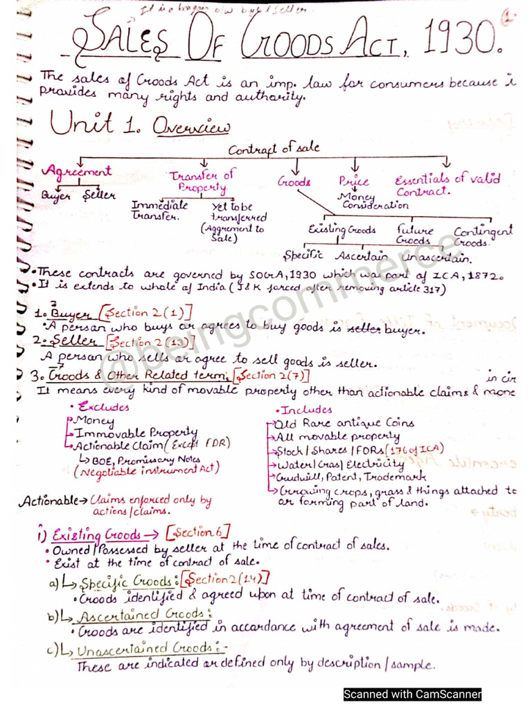 Sales of Goods Act | PDF