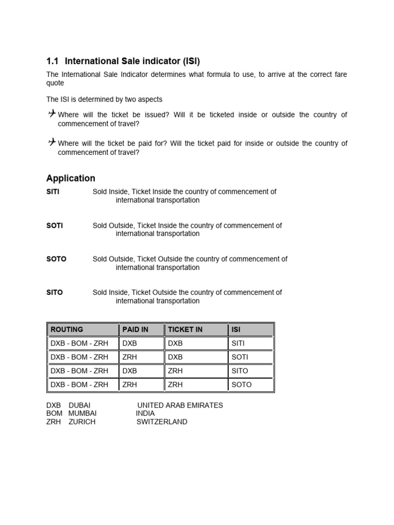 International Sale Indicator Explained | PDF