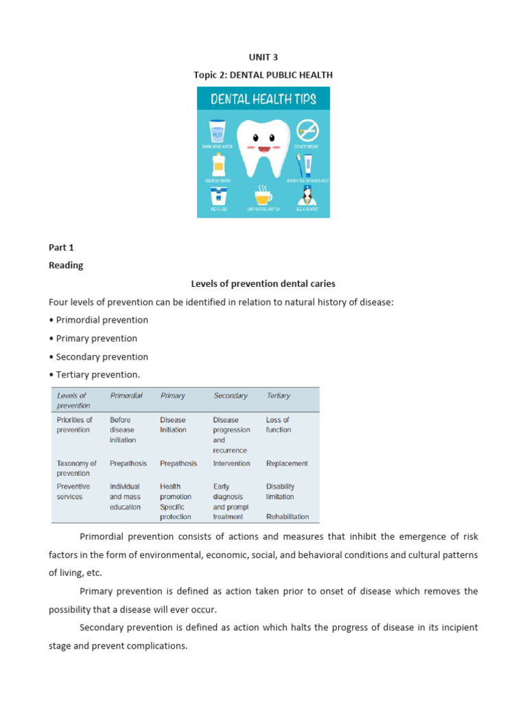 Unit 3-Topic 2-Levels of Prevention Dental Caries | PDF