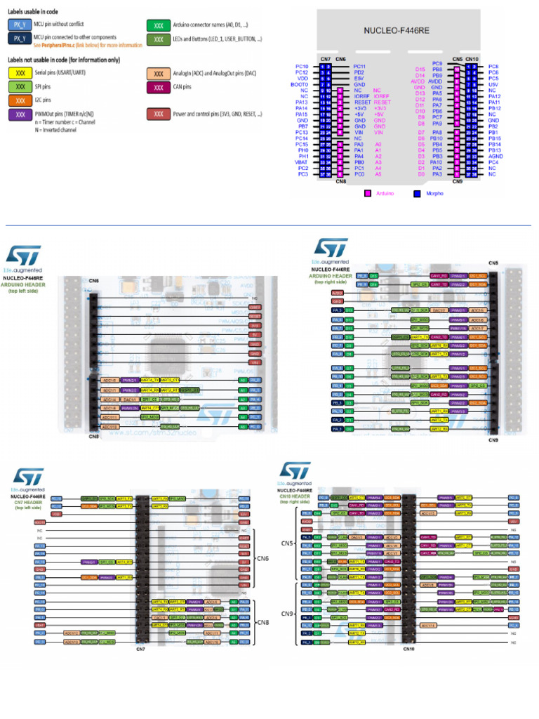 stm32 F446re - Schematic | PDF
