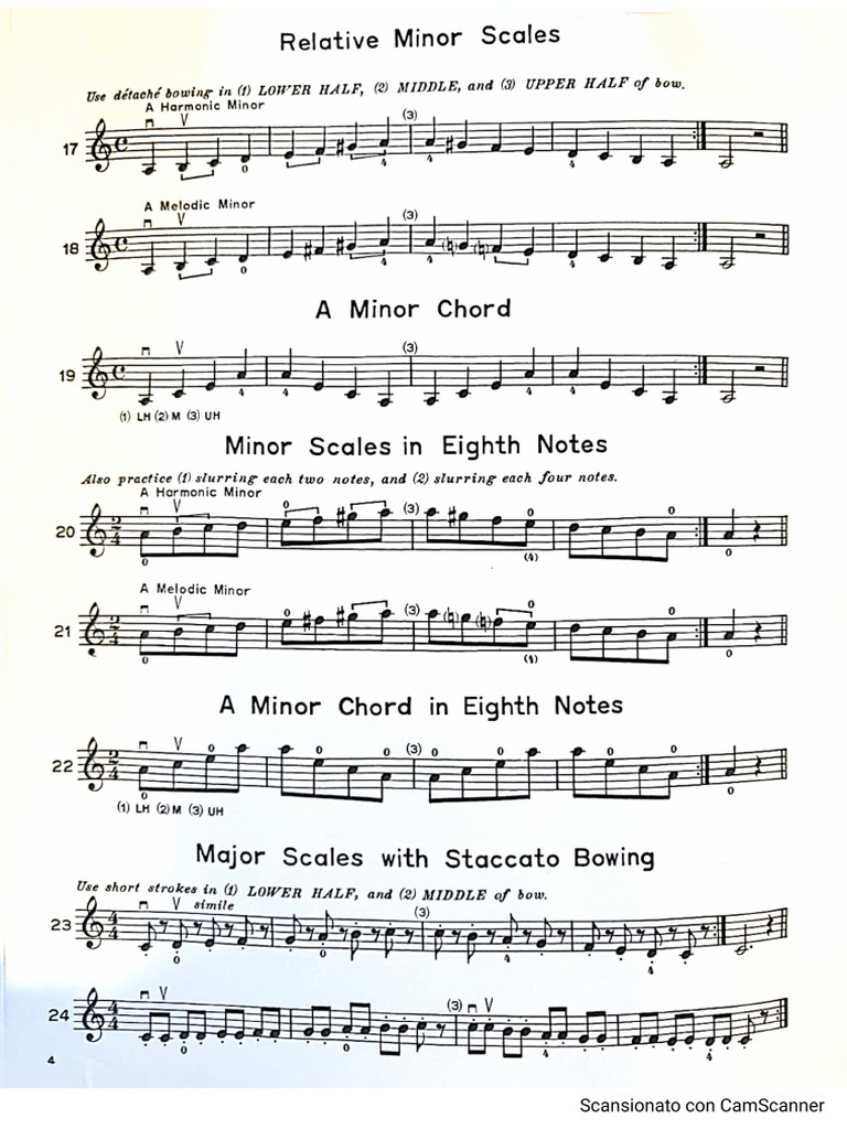 Key of A Minor | PDF