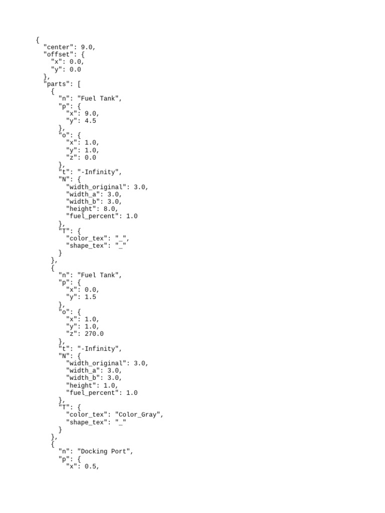 Blueprint For Sfs | PDF