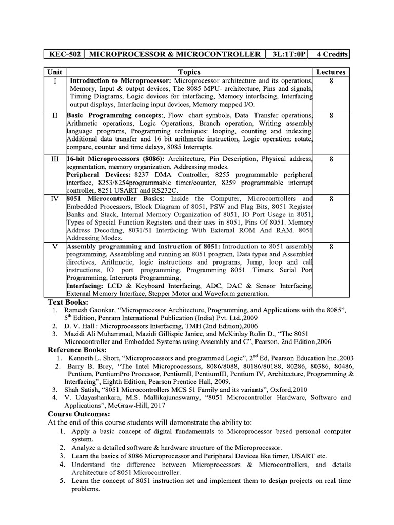 Mpmc Syllabus Pdf 