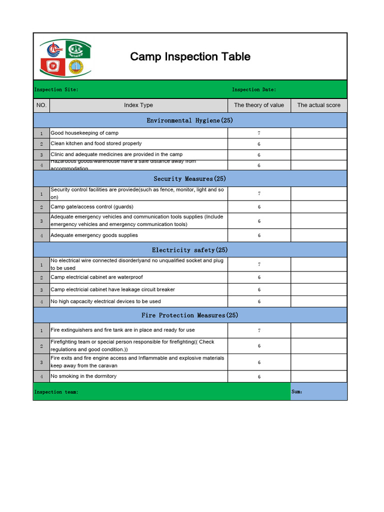 Camp Inspection Table-2 | PDF