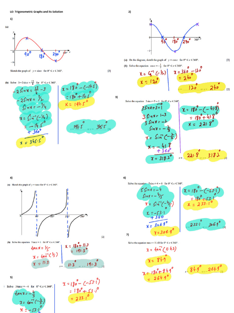 Sol Trig GRAPHS and Sol | PDF