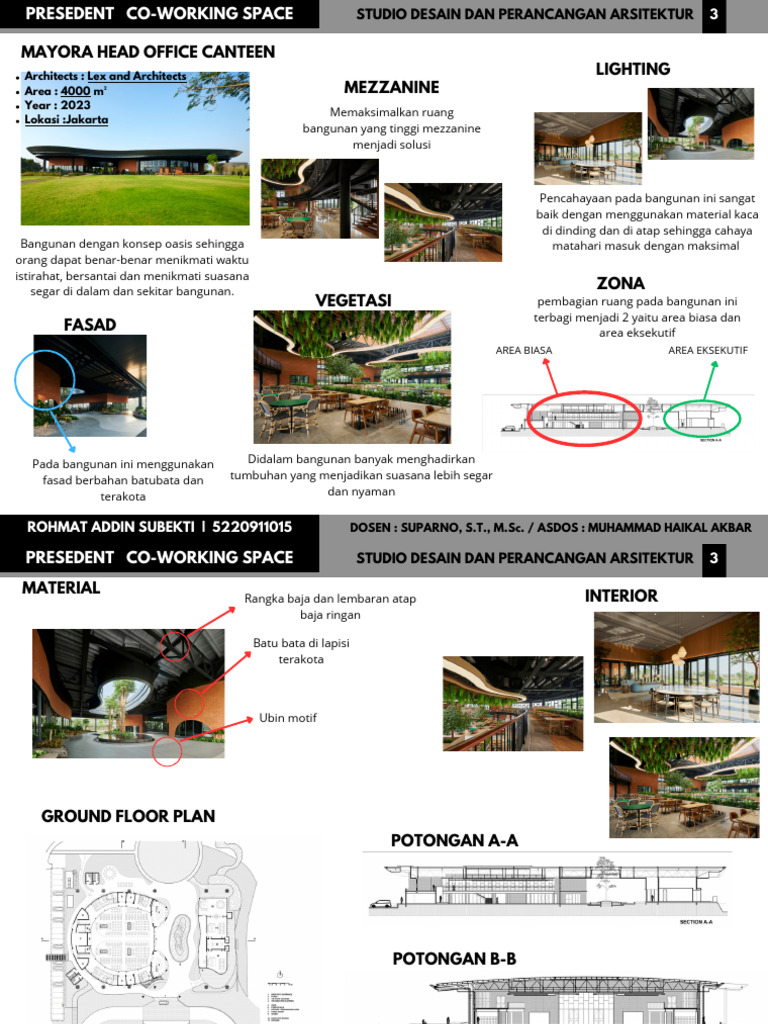 Mayora Head Office Canteen | PDF