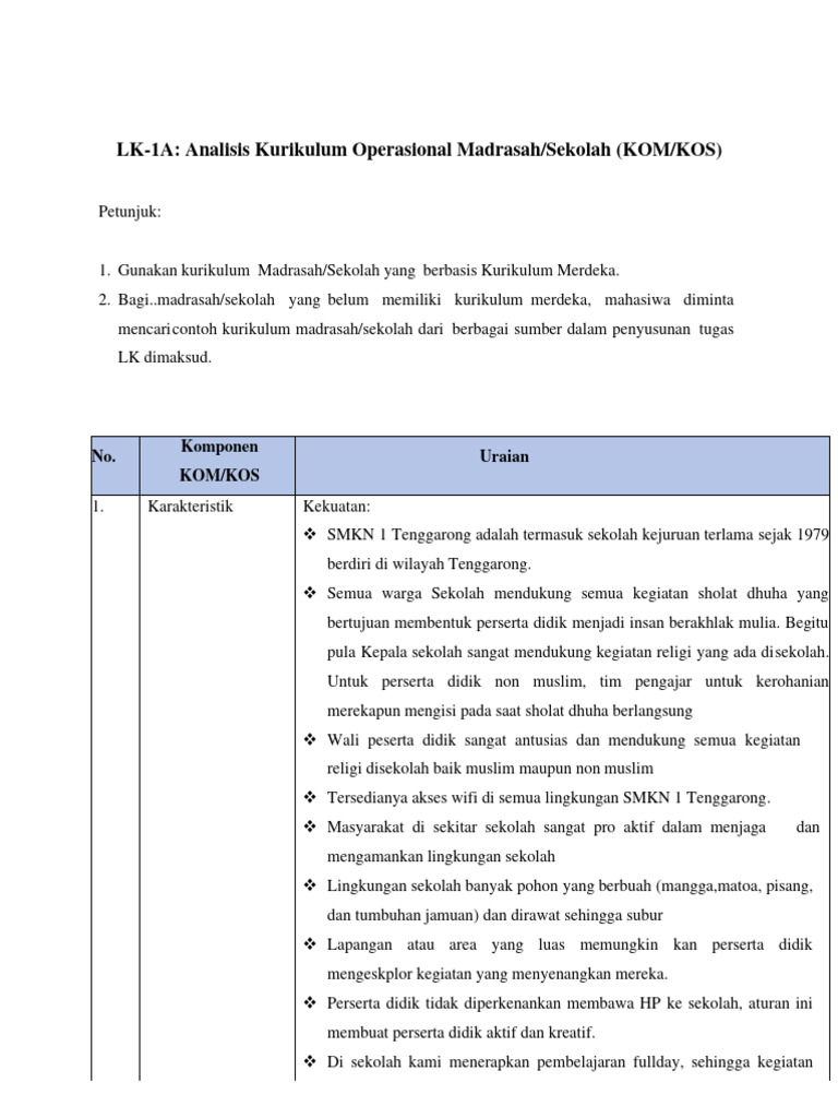 Bahan Tugas Lokakarya LK 1 1B | PDF