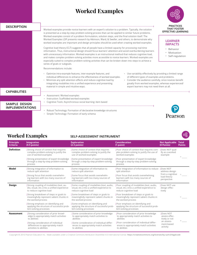 Worked Examples | PDF