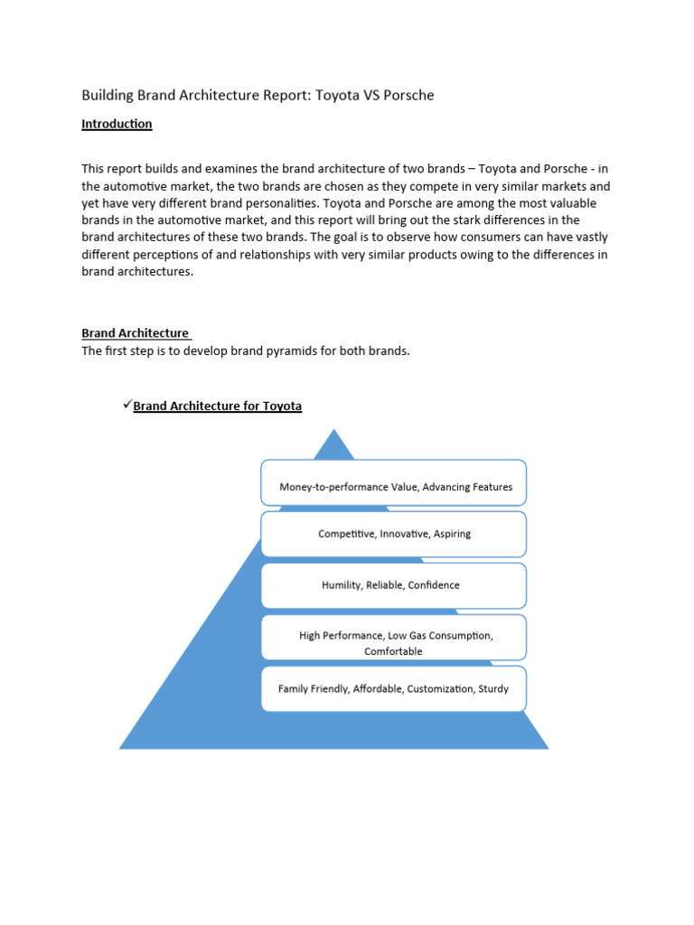 Peer Graded Assignment Market Analytics Week 2 | PDF | Technology ...