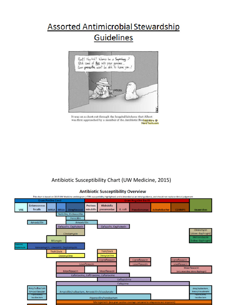 Antibiotic Therapy Cheat Sheets | PDF