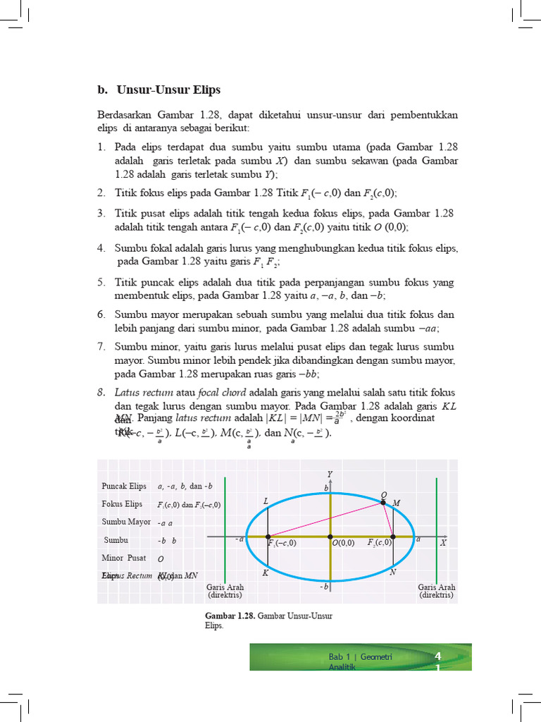 Unsur dan Persamaan Elips dalam Geometri | PDF