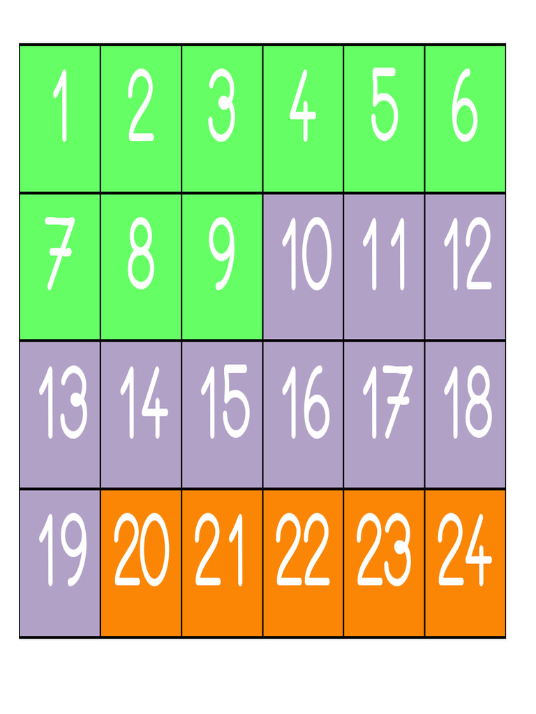 Frise Numerique Par Dizaines | PDF