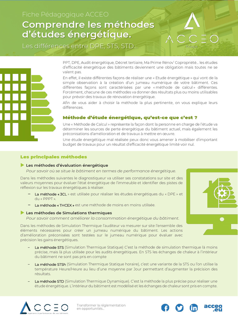 41ae56 466fe4 1650374141 Fiche Pedagogique Acceo Methode de Calcul | PDF
