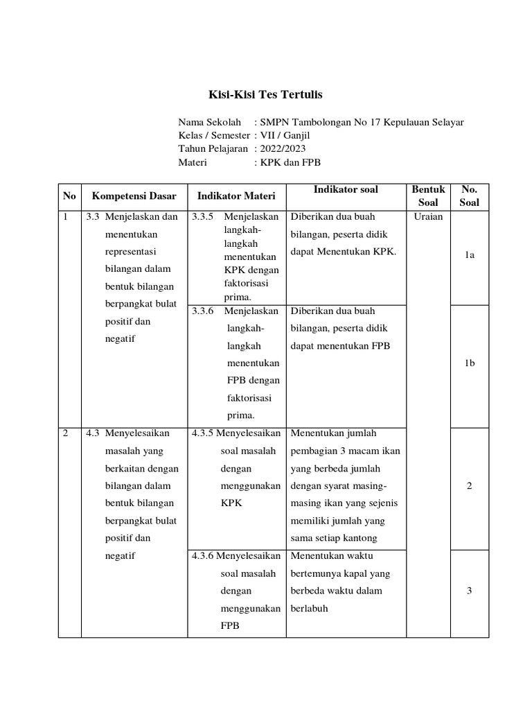 Penilaian Pengetahuan - Randi | PDF