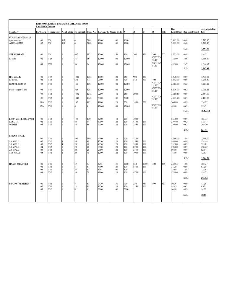 perfloorbbs2004-2023-pdf