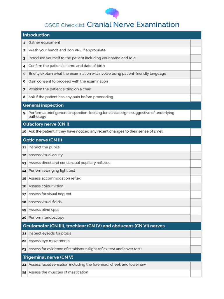 OSCE Checklist Cranial Nerve Examination | PDF